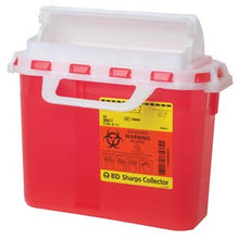 Globe Medical Surgical Supplies | Globe Medical-Surgical Supply Co