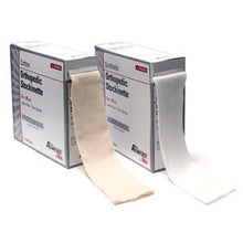 Globe Medical Surgical Supplies | Globe Medical-Surgical Supply Co