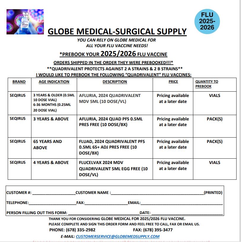 Globe Medical Surgical Supplies | Globe Medical-Surgical Supply Co
